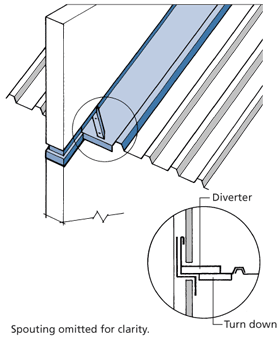 COP v3.0:flashings; flashing-types | NZ Metal Roofing Manufacturers