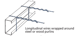 Longitudinal Wires Wrapped Around Purlin | NZ Metal Roofing Manufacturers