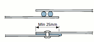 COP v3.0:external-moisture; end-laps | NZ Metal Roofing Manufacturers