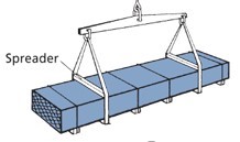 Sling with spreader bar | NZ Metal Roofing Manufacturers