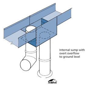 Sumps | NZ Metal Roofing Manufacturers