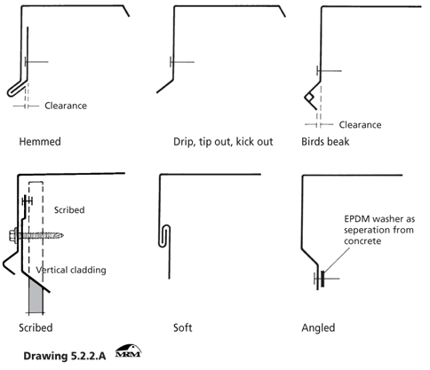 COP v3.0:flashings; | NZ Metal Roofing Manufacturers