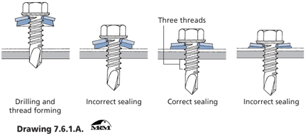 COP v3.0:installation; installation | NZ Metal Roofing Manufacturers
